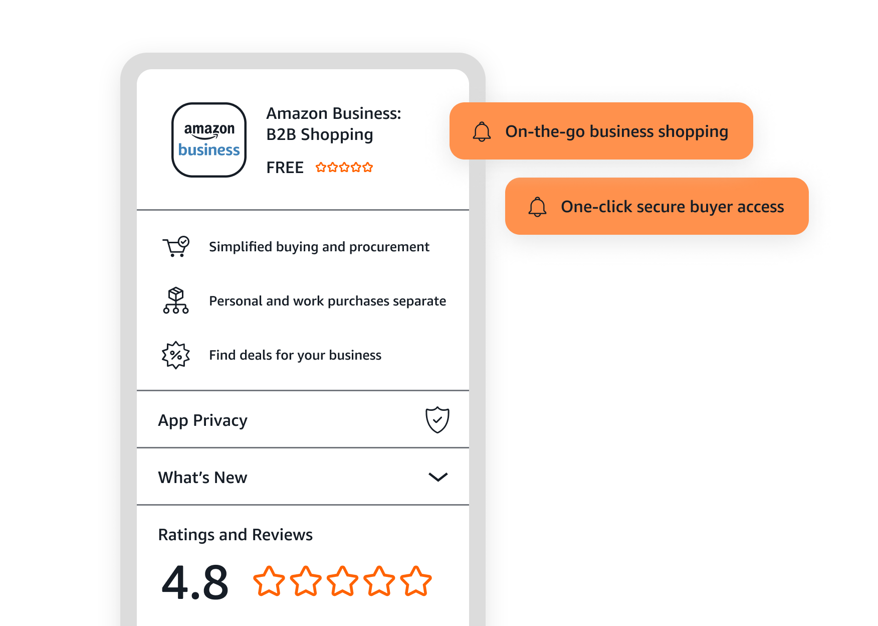 Smart business buying | Amazon Business