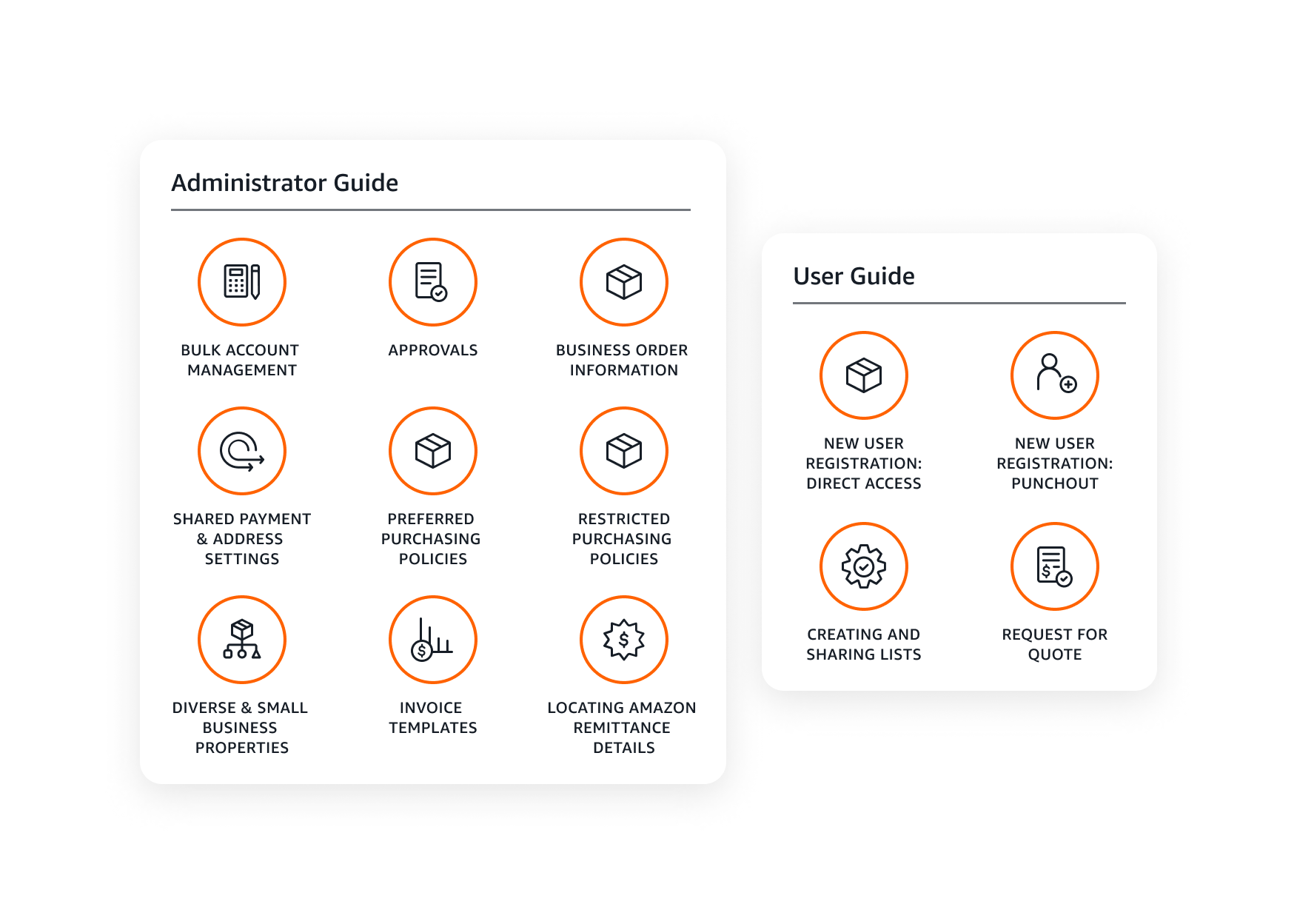 Smart business buying | Amazon Business