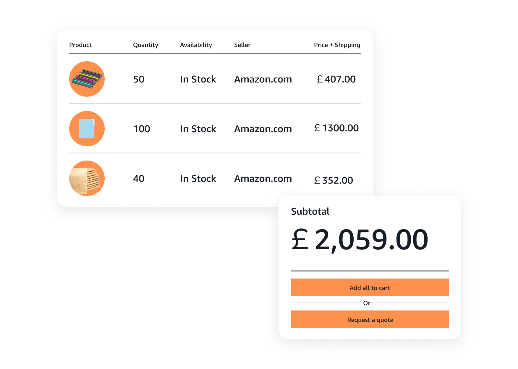 Smart business buying | Amazon Business