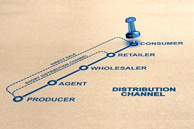 Distribution Strategy & Distribution Channels: Definition, Types ...