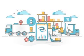 What is Order Management Process - An Ultimate Guide | Amazon Business