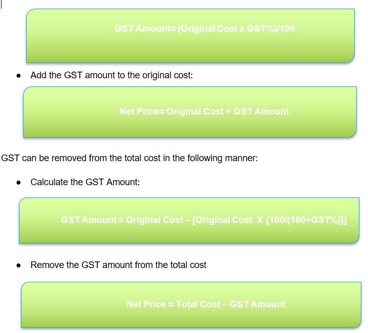 GST Return Filing in India - Types, Steps and Documents Required ...