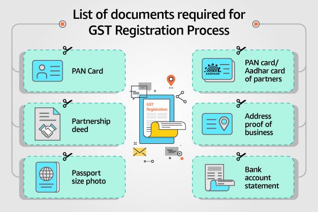 GST Registration Process - A Step by Step Guide | Amazon Business