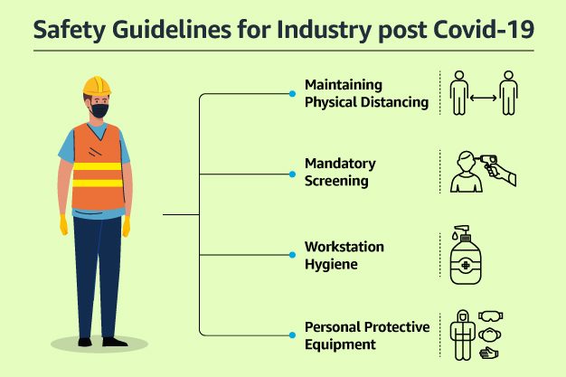Industrial Safety Tips - Guidelines for Industry Post COVID-19 | Amazon ...
