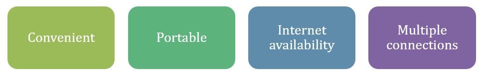 10 Best Wifi Router for Home in India for Amazing Network | Amazon Business