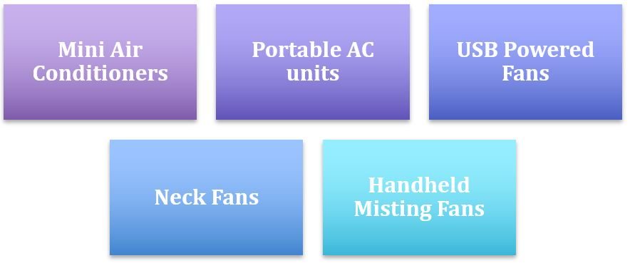 18 Must-Have Cooling Gadgets for Summer | Amazon Business