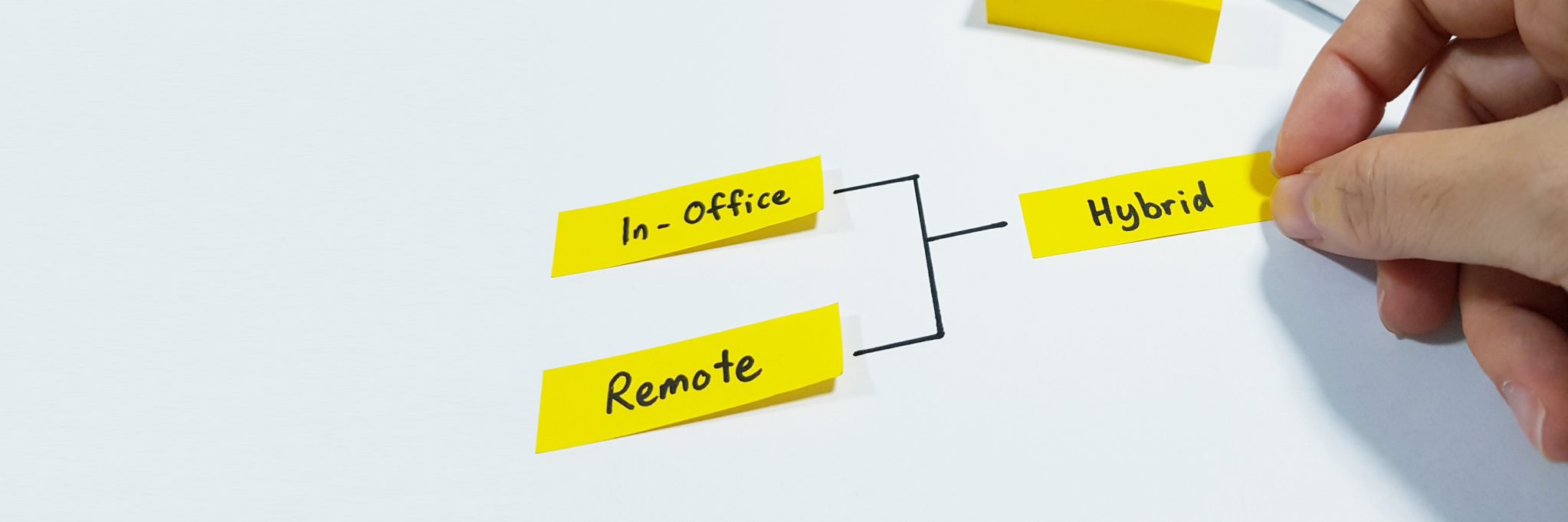 Understanding Hybrid Workplace Model - Culture & Working | Amazon Business