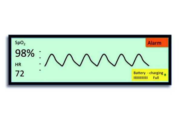 How to Use Pulse Oximeter During COVID-19 | Amazon Business