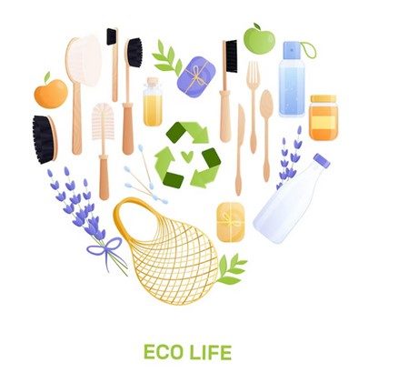 50 Eco - Friendly & Sustainable Products List to Buy or Sell