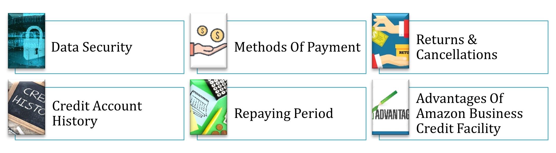 Business Line of Credit: A Credit Facility by Amazon Business