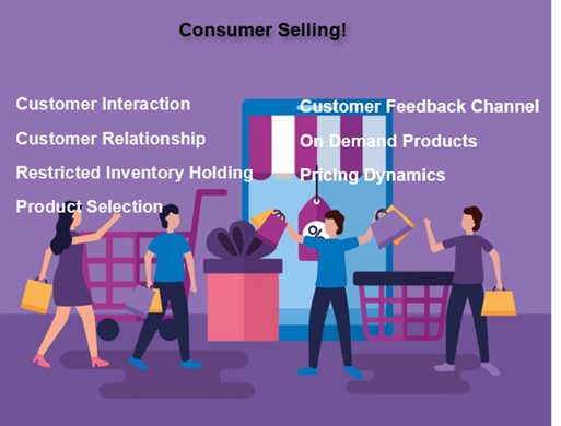 Know the Difference: Retail Vs Wholesale | Amazon Business