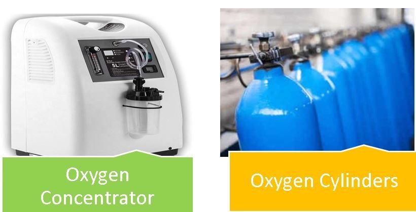 What is Oxygen Concentrator and How Does It Works | Amazon Business