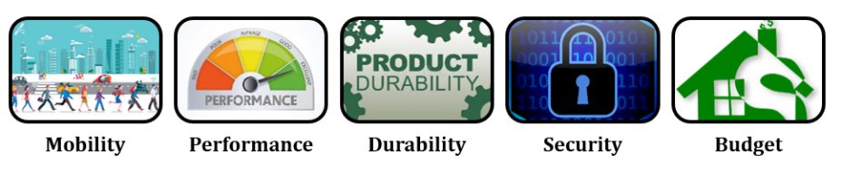 10 Best Laptops for Office & Work Use: Buying Guide | Amazon Business