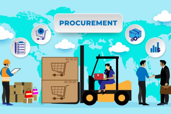 Purchasing Process & Purchase Order Processes | Amazon Business