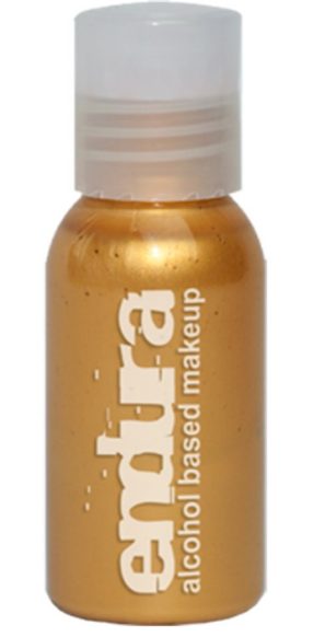 Makeup Products List- Item Names, Steps, Accessories & Kits