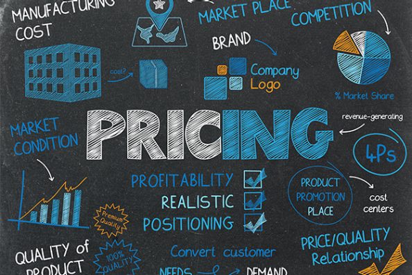 The Best Methods Of Pricing: 4 Ways To Determine Price Tag | Amazon ...
