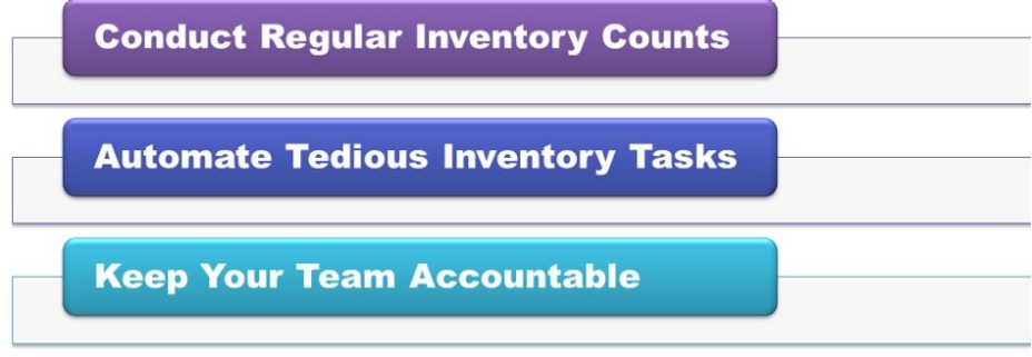 Inventory Planning and Control: Benefits, Steps & Tips | Amazon Business