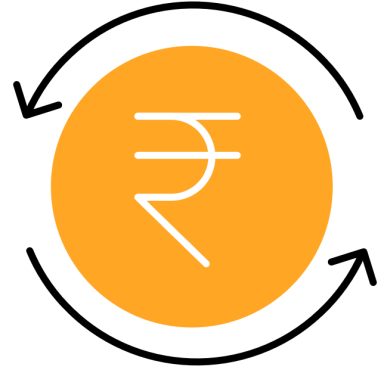 Business Analytics & Insights Tool | Amazon Business