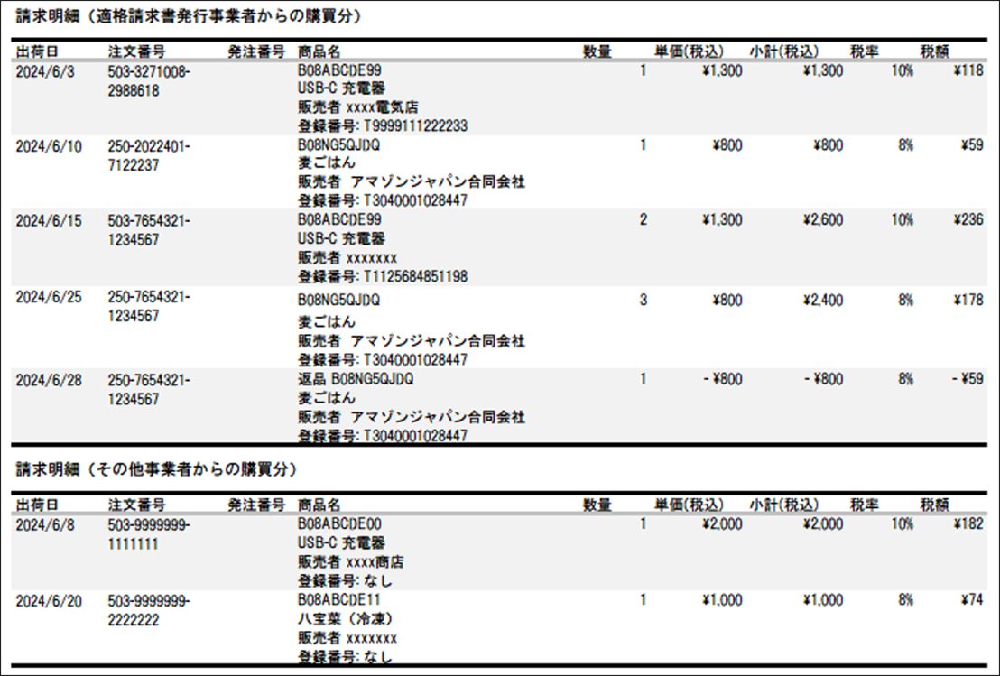 [法人限定][インボイス領収書対応] MY-N230361A/N AHTN [ MYN230361ANAHTN ] 三菱 LEDベースライト ...